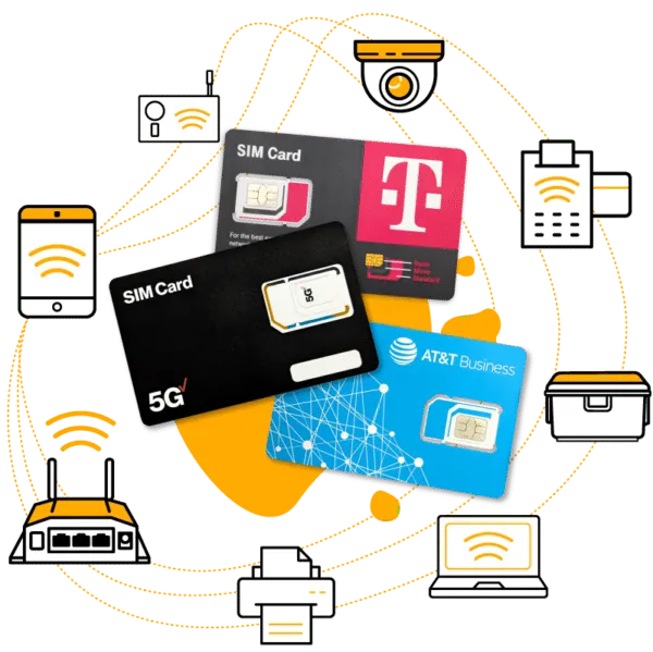 Become a Partner - SIMETRY