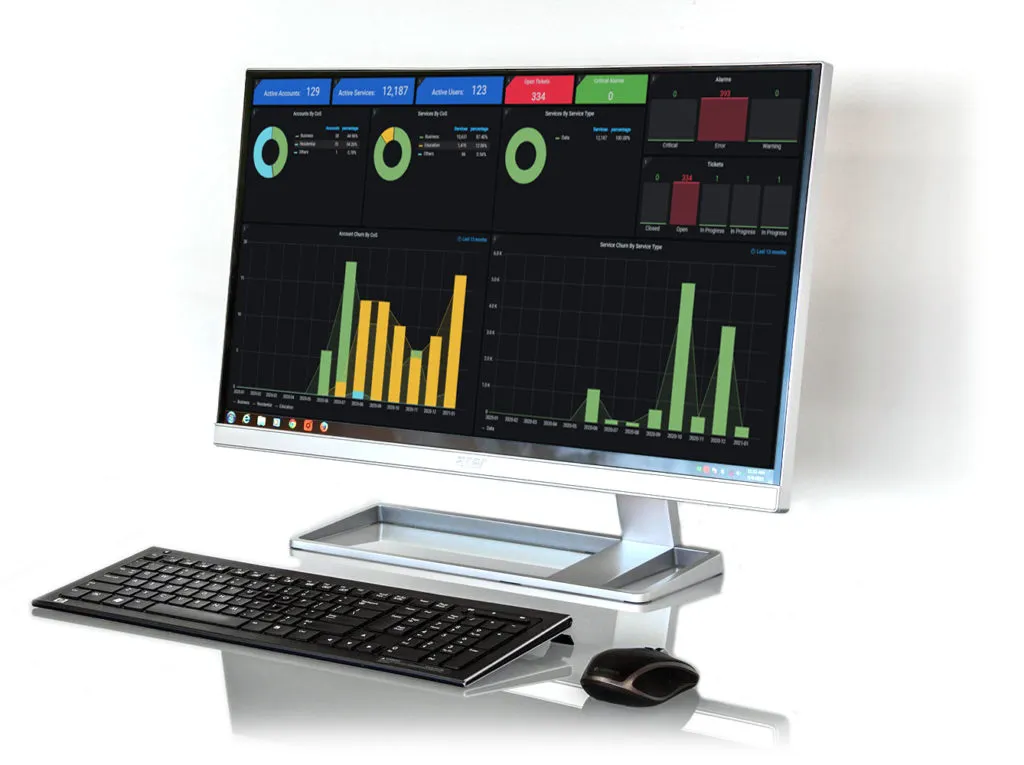 SIMETRY IoT Platform | IoT Device Management Simplified | SIM Manager